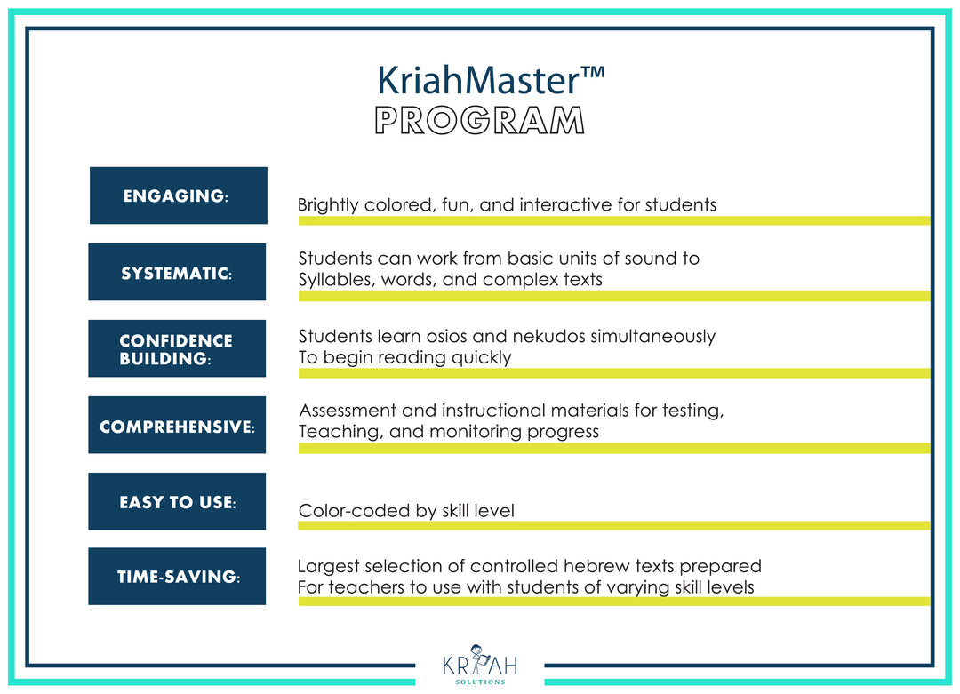 KriahMaster™ Program Kit – Kriah Solutions