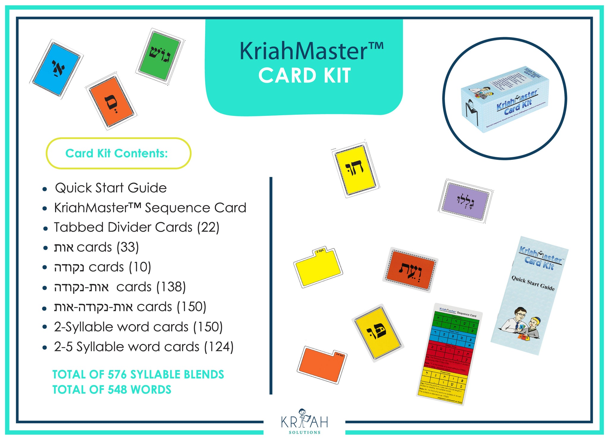 KriahMaster™ Card Kit – Kriah Solutions
